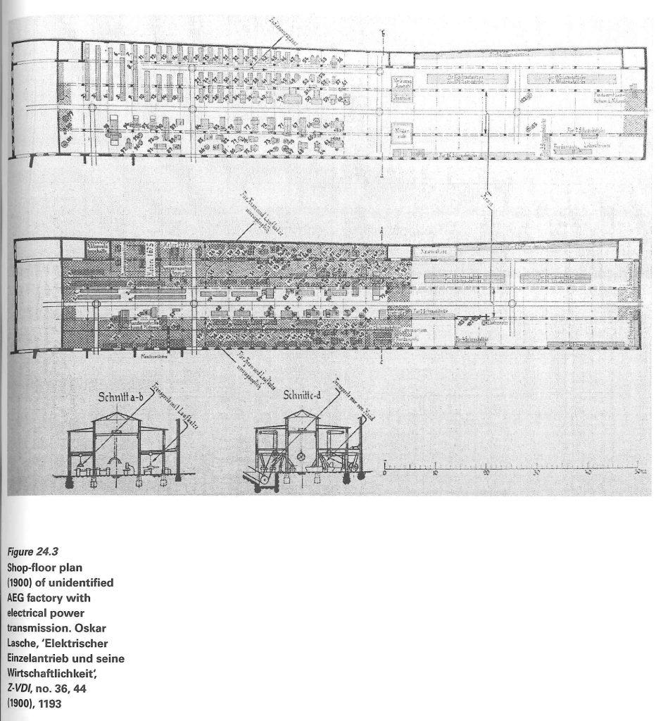 Industries of Architecture - JAE