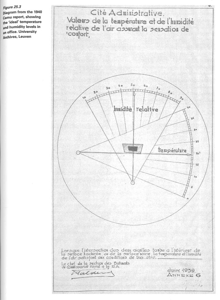 Industries of Architecture - JAE