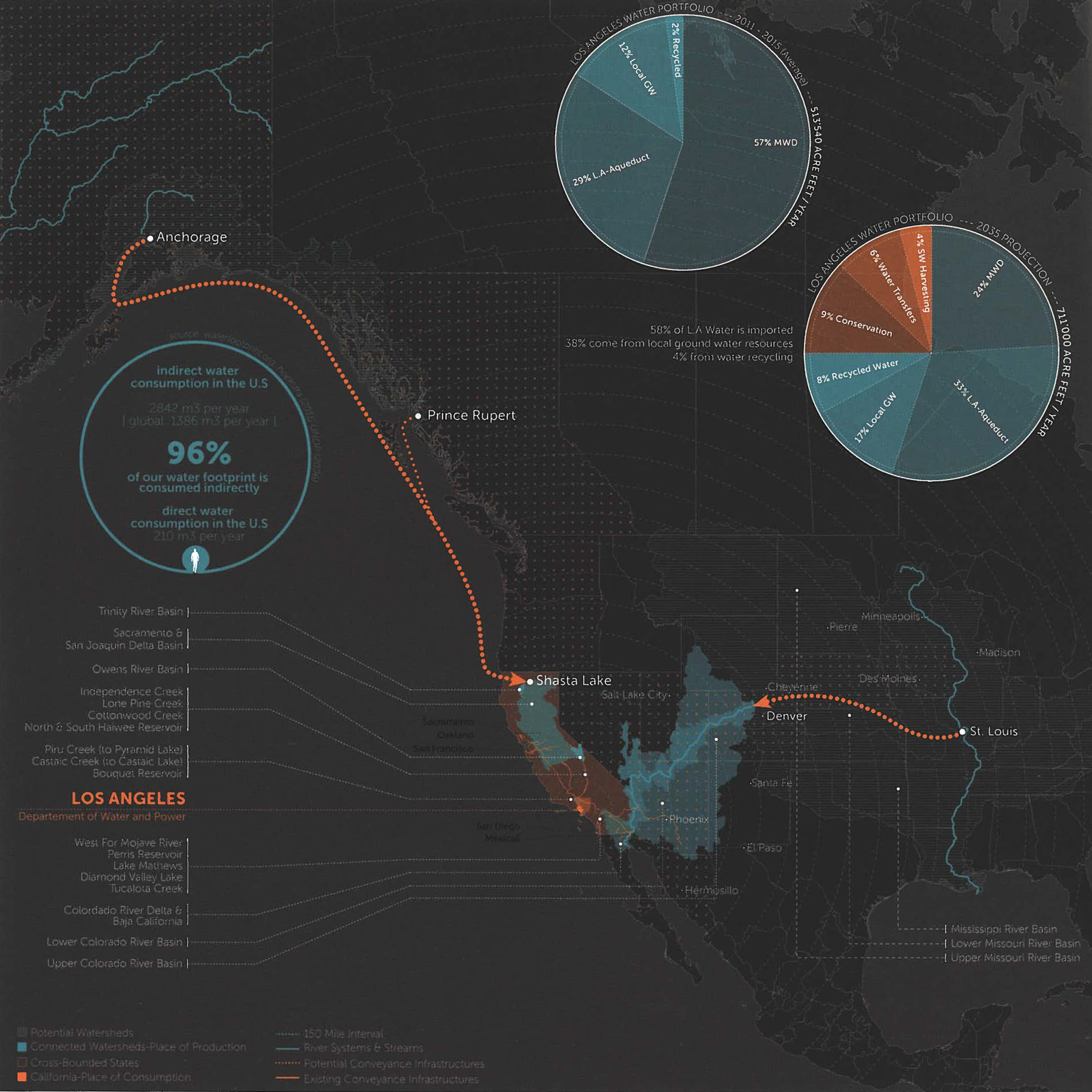 Fresh Water: Design Research for Inland Water Territories - JAE