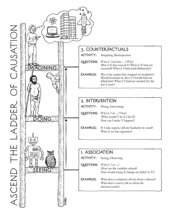 The Second Digital Turn: Design Beyond Intelligence - JAE